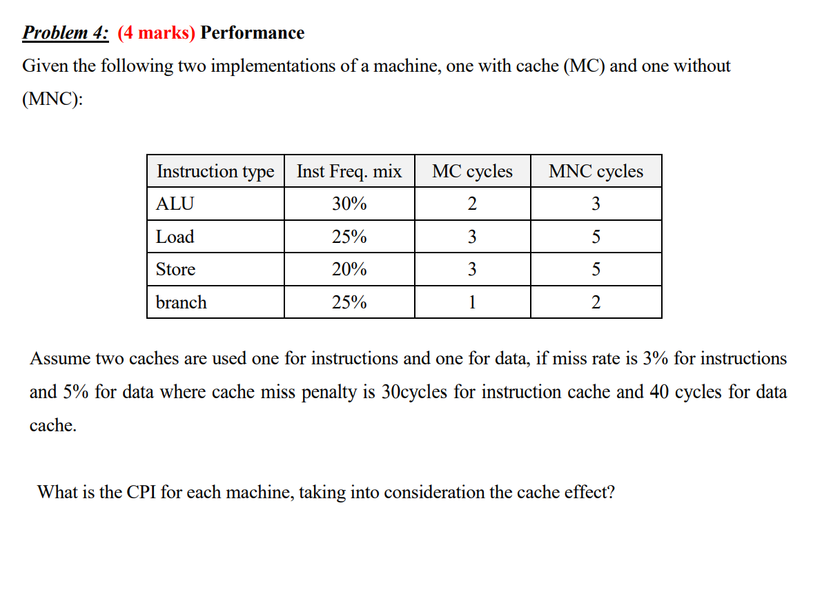 Solved Problem 4: (4 marks) Performance Given the following | Chegg.com