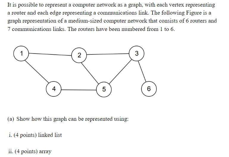 Solved It is possible to represent a computer network as a | Chegg.com