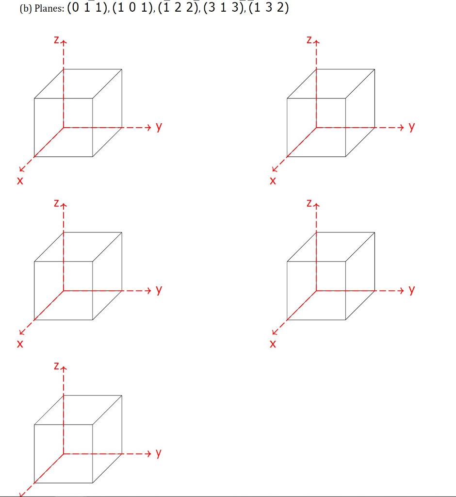 Solved 4 Ina cubic unit cell, draw the directions and planes | Chegg.com