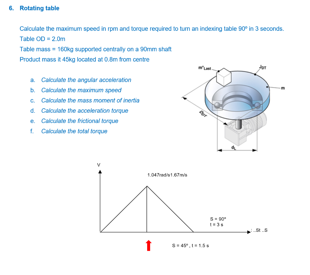 Solved 6. Rotating table Calculate the maximum speed in rpm | Chegg.com