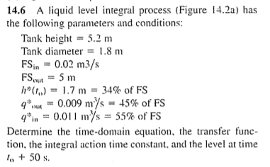 14.6 A liquid level integral process (Figure 14.2a) | Chegg.com