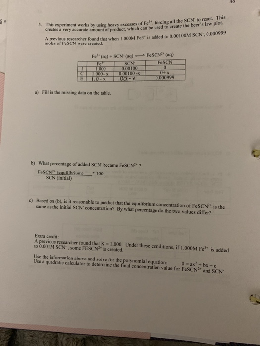 Solved ermination of Equilibrium Constant pre-lab Assignment | Chegg.com