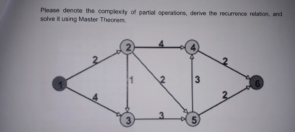 Solved Assume the problem of multiplying 2 nxn matrices as | Chegg.com