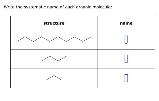 Solved Write the systematic name of each organic molecule: | Chegg.com