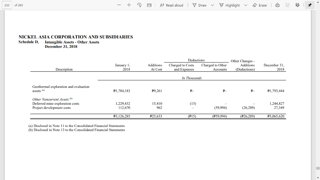 Solved 1. what does the intangible assets of a mining | Chegg.com