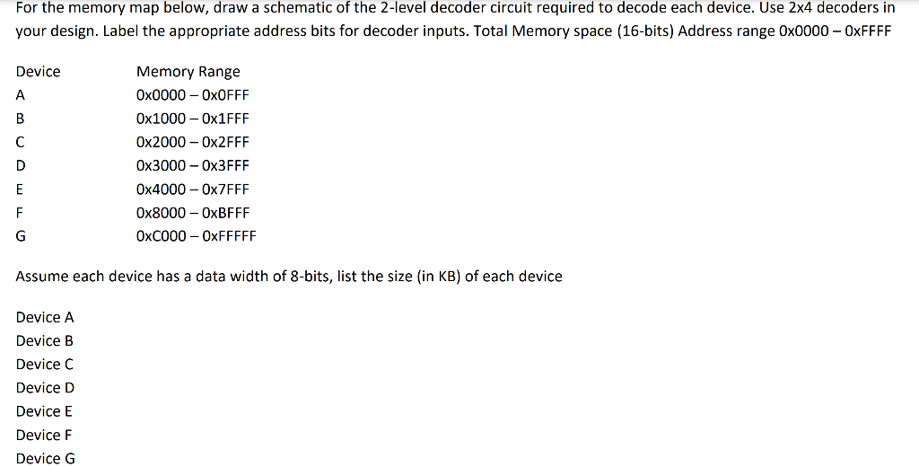 Solved Please do the decoder drawing that is asked | Chegg.com