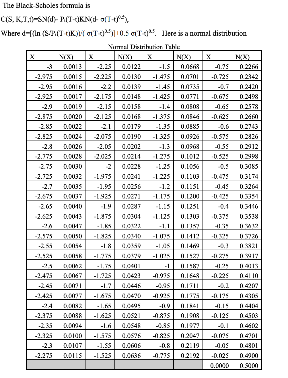 Solved 5) The tangency portfolio consists of 32% Shell and | Chegg.com