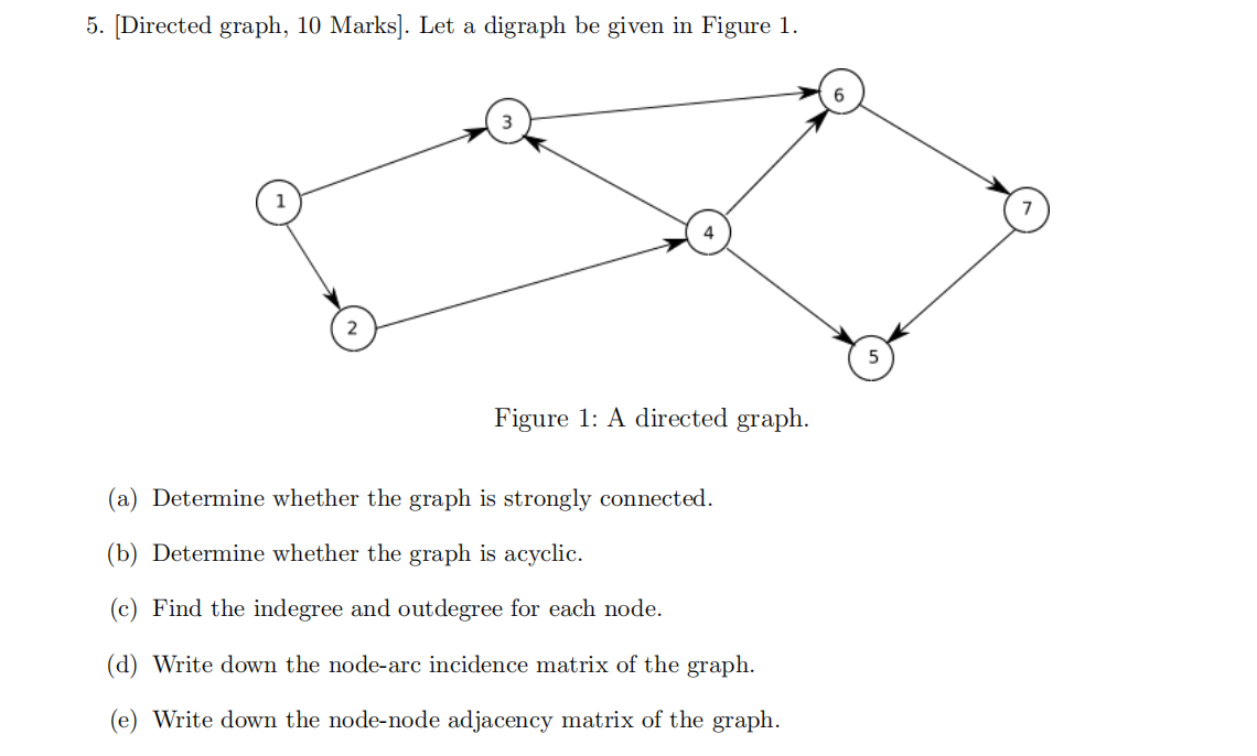 Solved 5. [Directed graph, 10 Marks). Let a digraph be given | Chegg.com