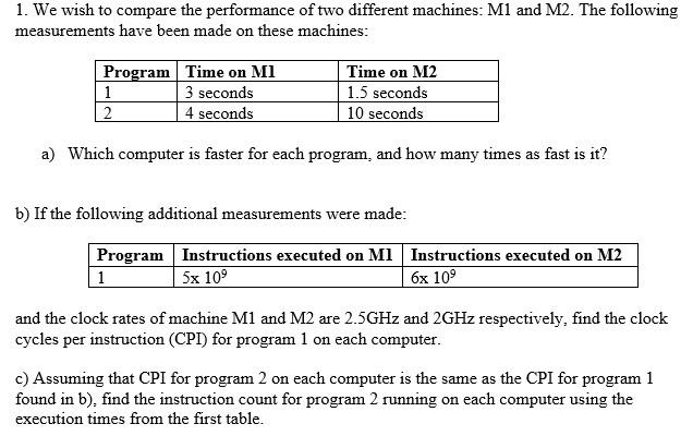 Solved 1. We wish to compare the performance of two | Chegg.com