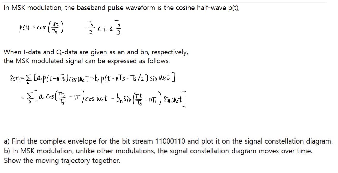In MSK modulation, the baseband pulse waveform is the | Chegg.com