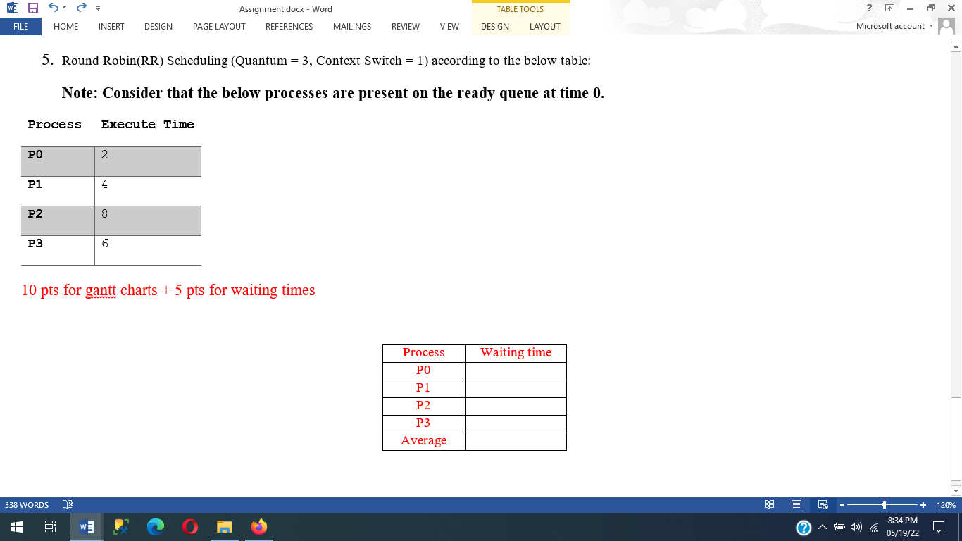 Solved WS 2 = FILE Problem 2 [80 points]: Process Scheduling | Chegg.com