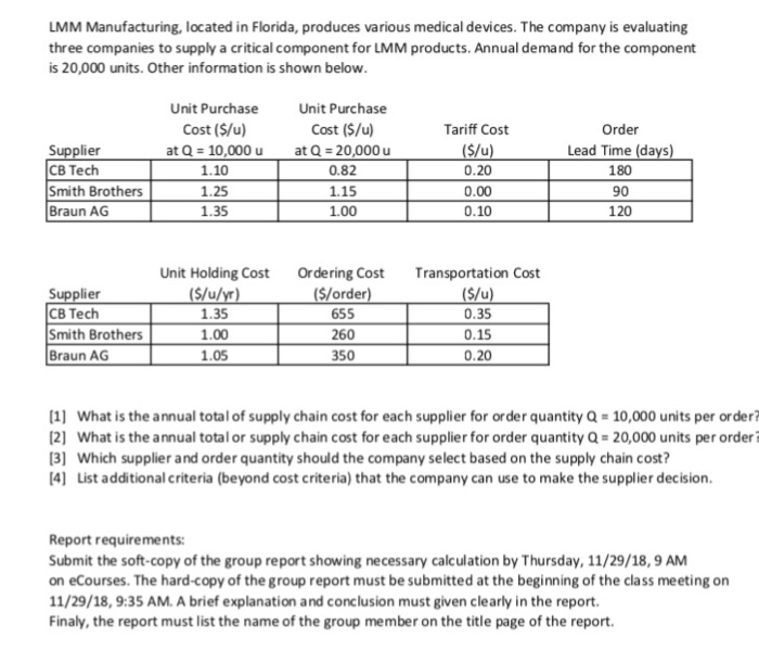 Solved LMM Manufacturing, located in Florida, prodces | Chegg.com