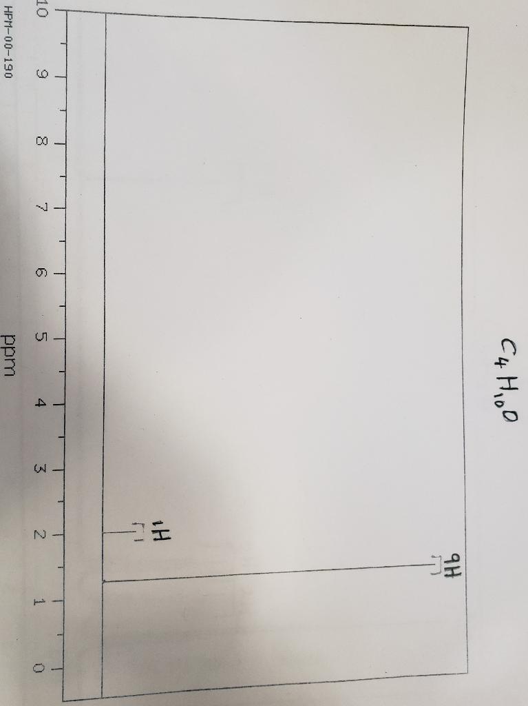 Solved Draw the expanded formula / expanded structure. | Chegg.com