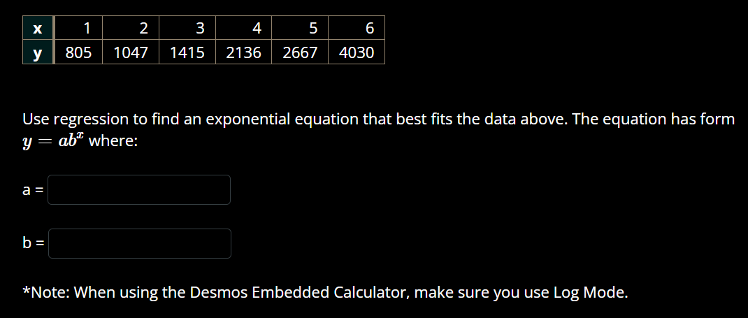 Solved Use regression to find an exponential equation that | Chegg.com