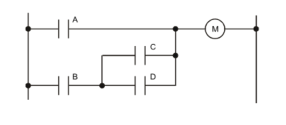 Solved Which of the following Boolean statements (using the | Chegg.com