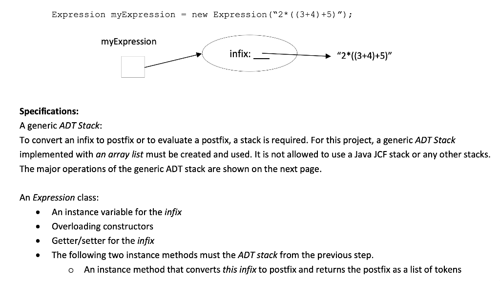 Solved B. Project description An expression evaluator For | Chegg.com