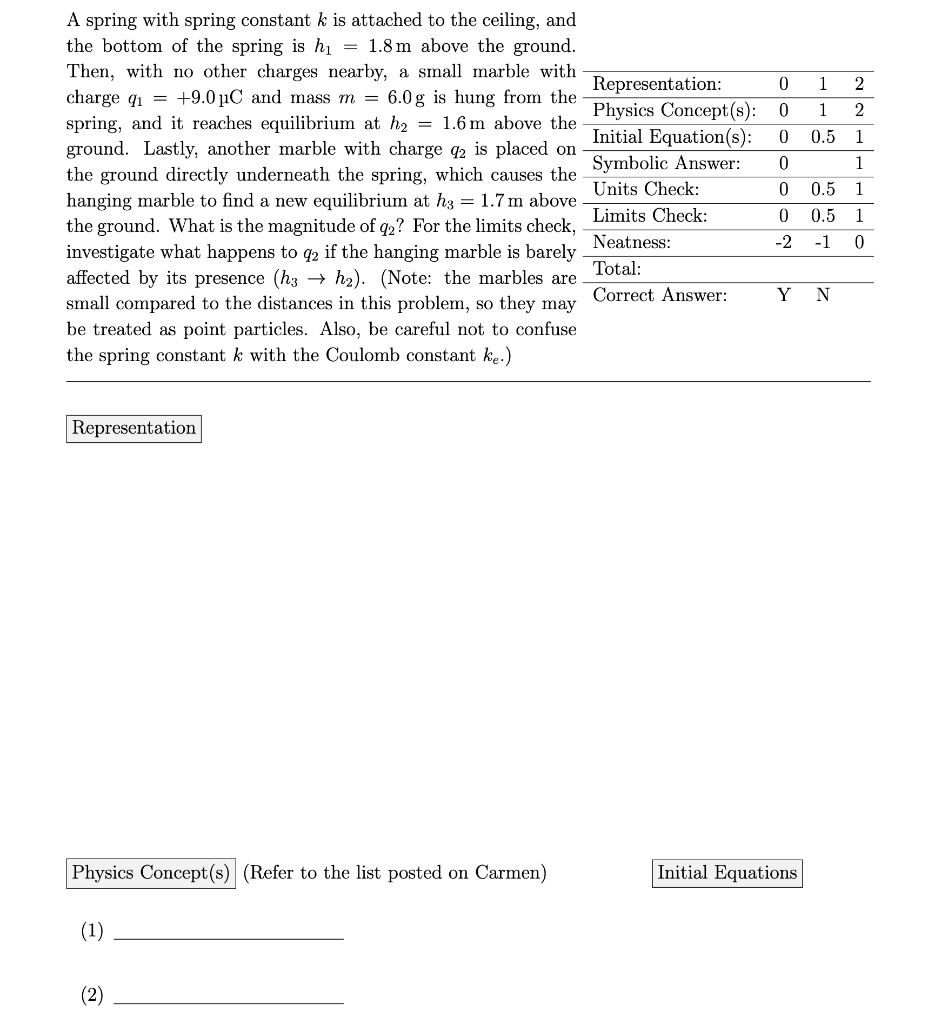 Solved 0 1 2 1 2 0.5 1 1 A spring with spring constant k is | Chegg.com