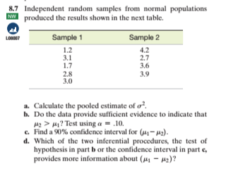 Solved 8.7) (use a two-sided test assuming equal variances | Chegg.com