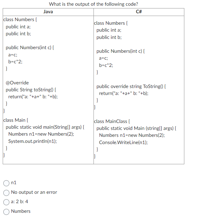 Solved What is the output of the following code?n1No output | Chegg.com
