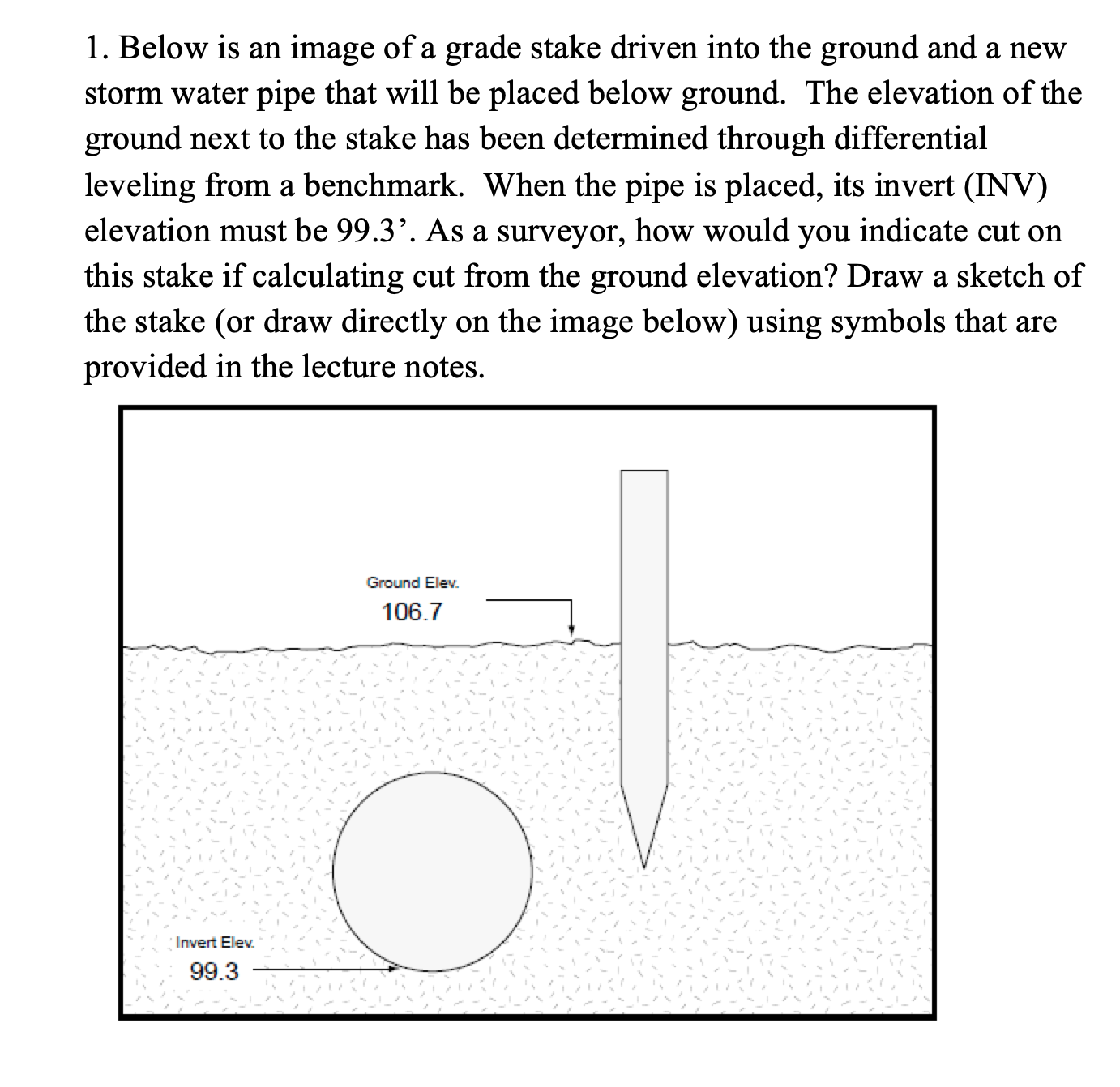 Solved 1. Below is an image of a grade stake driven into the | Chegg.com
