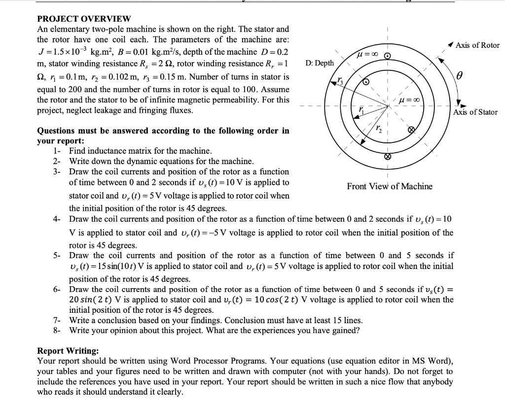 Solved PROJECT OVERVIEW An elementary two-pole machine is | Chegg.com
