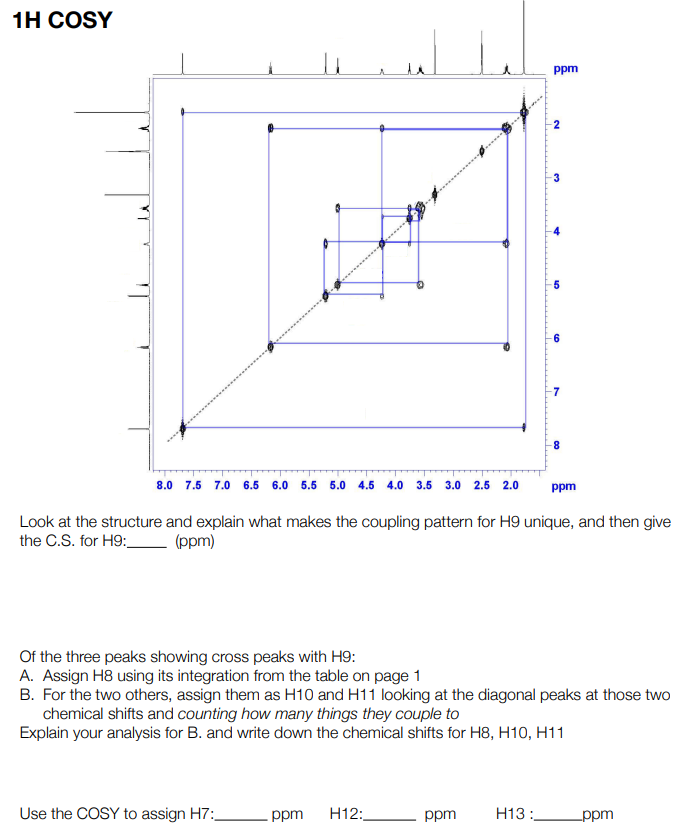 Solved This entire problem set involves assigning all the | Chegg.com