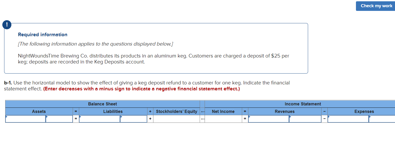 Solved Check my work ! Required information (The following | Chegg.com