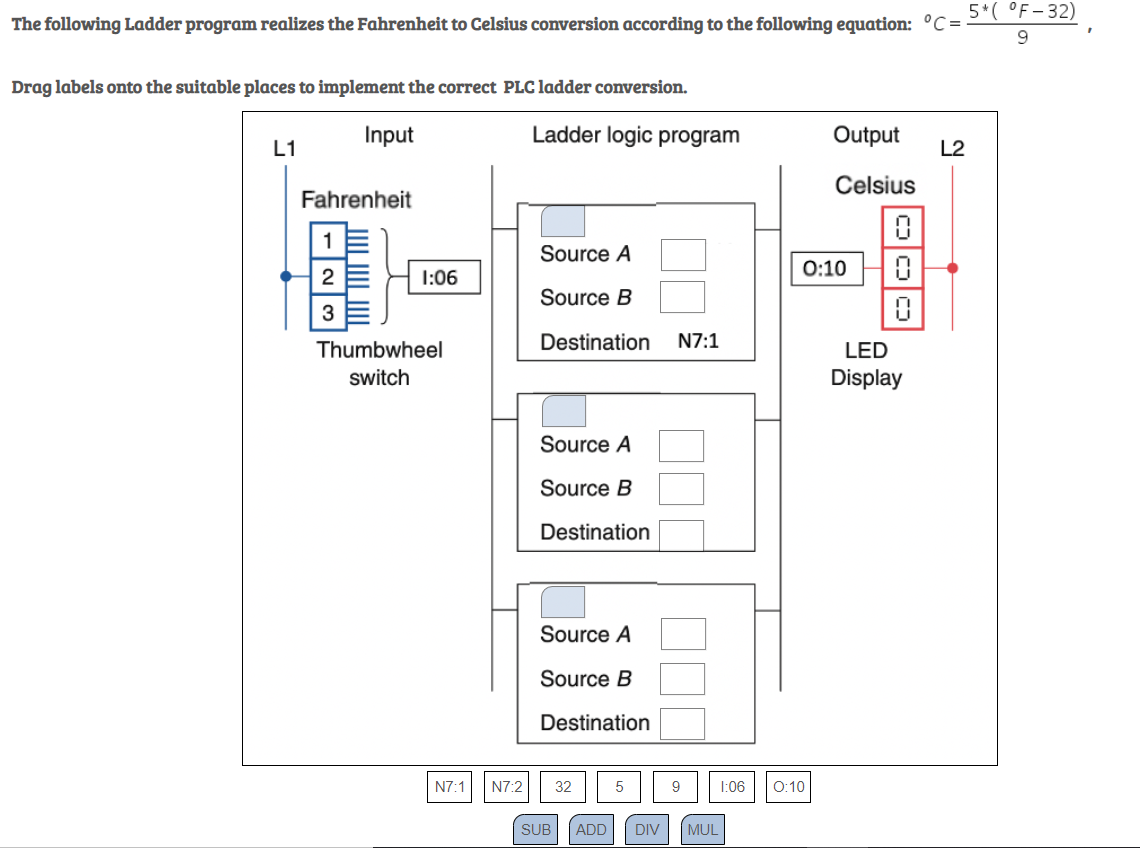 Solved The following Ladder program realizes the Fahrenheit | Chegg.com