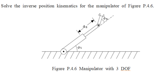 Solved Solve the inverse position kinematics for the | Chegg.com