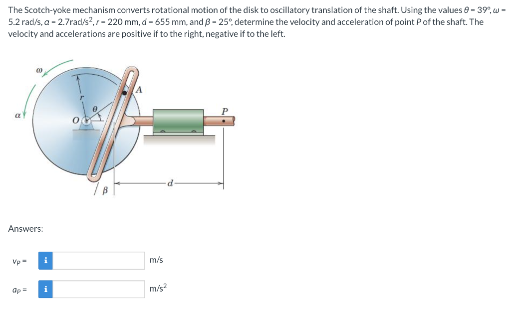 Solved The Scotch-yoke mechanism converts rotational motion | Chegg.com