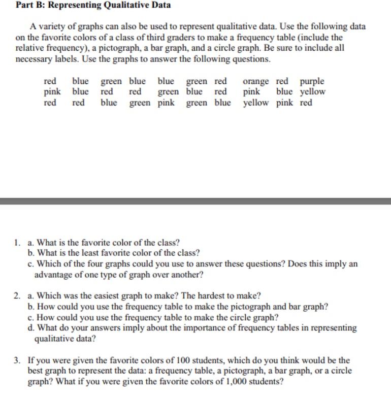 Solved Part B: Representing Qualitative Data A variety of | Chegg.com
