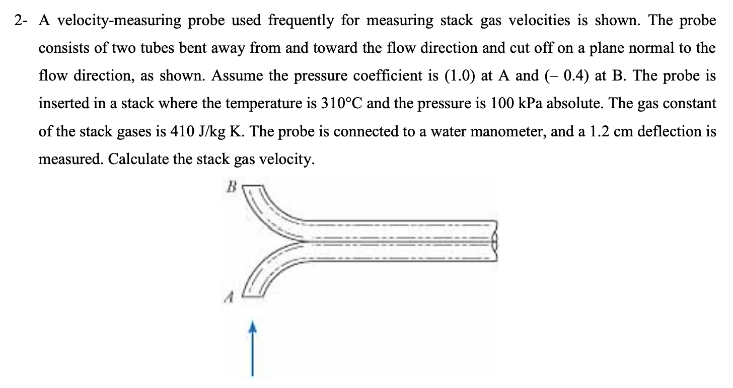 Solved 2- A velocity-measuring probe used frequently for | Chegg.com