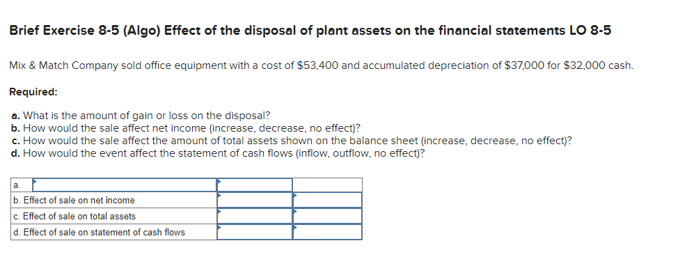 Solved Brief Exercise 8-5 (Algo) Effect of the disposal of | Chegg.com
