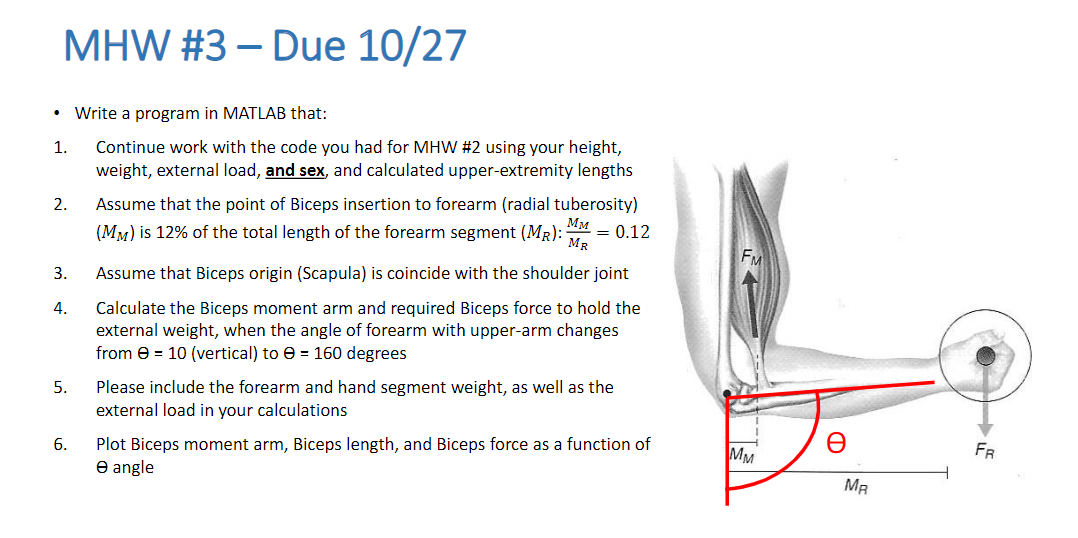 I just need help on how to find the moment arm of Fm | Chegg.com