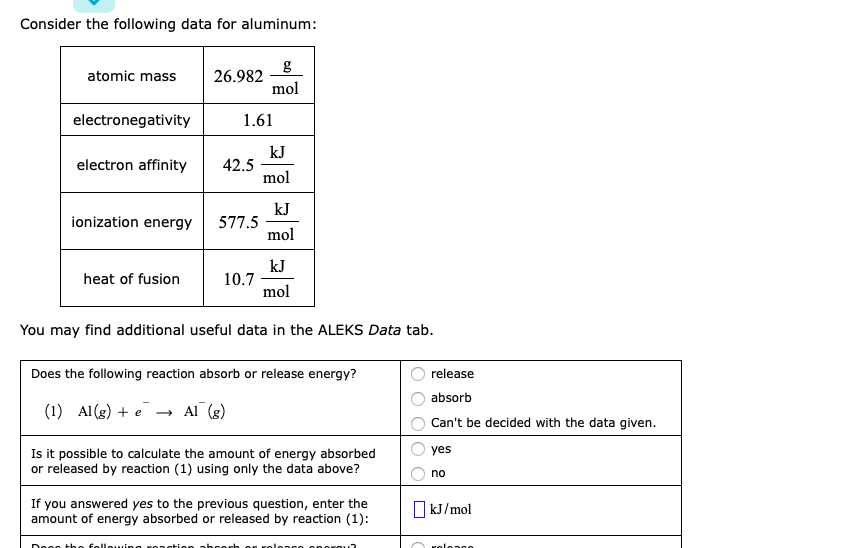 Solved Consider the following data for aluminum: atomic mass | Chegg.com