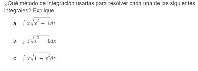 Solved Which method of integration would you use to solve | Chegg.com