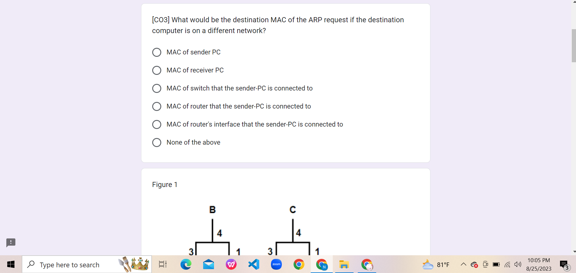 Solved Using the figure below, update the table of H once | Chegg.com