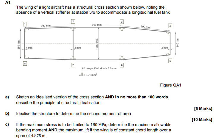Solved A1 The wing of a light aircraft has a structural | Chegg.com