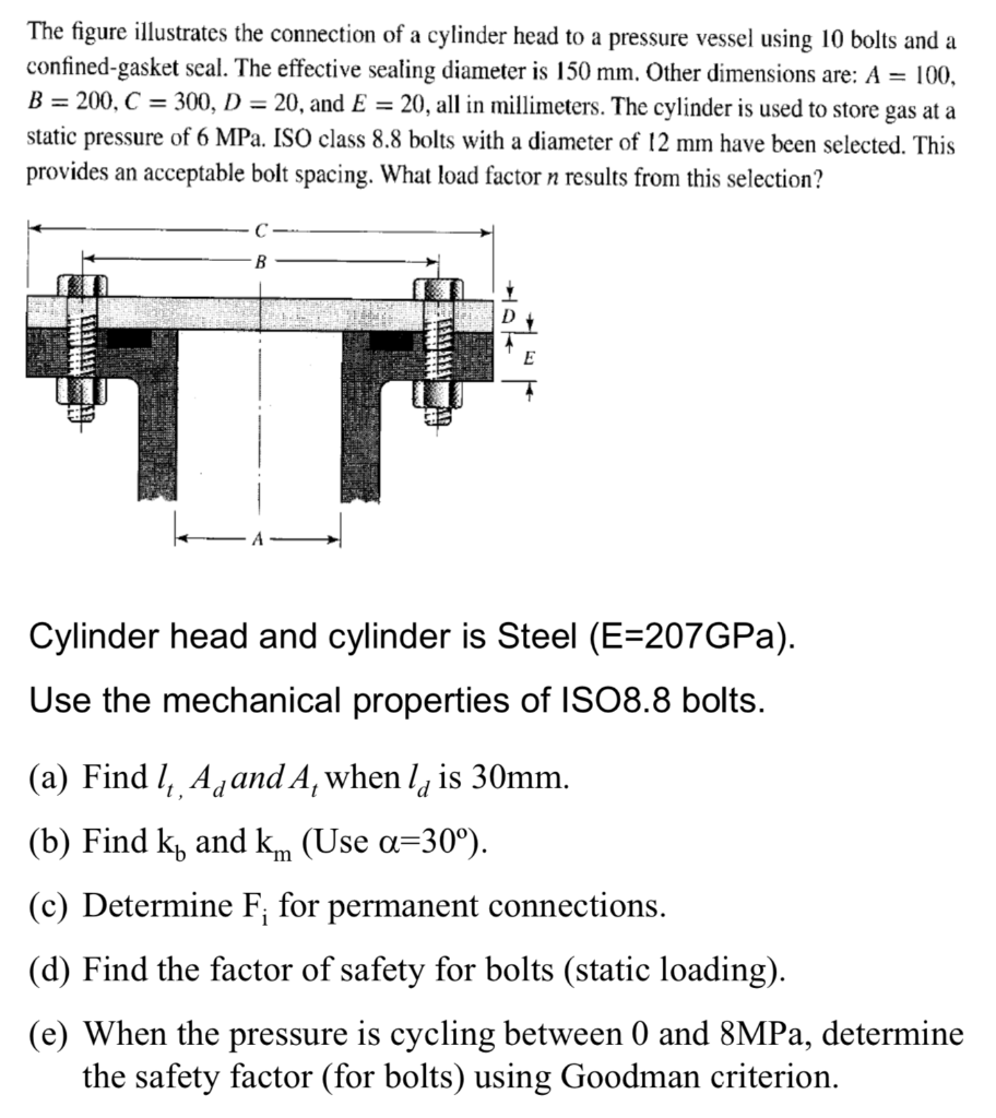The figure illustrates the connection of a cylinder | Chegg.com