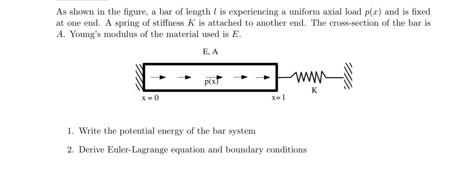 Solved PLEASE DERIVE THE POTENTIAL ENERGY OF THE BAR AND | Chegg.com