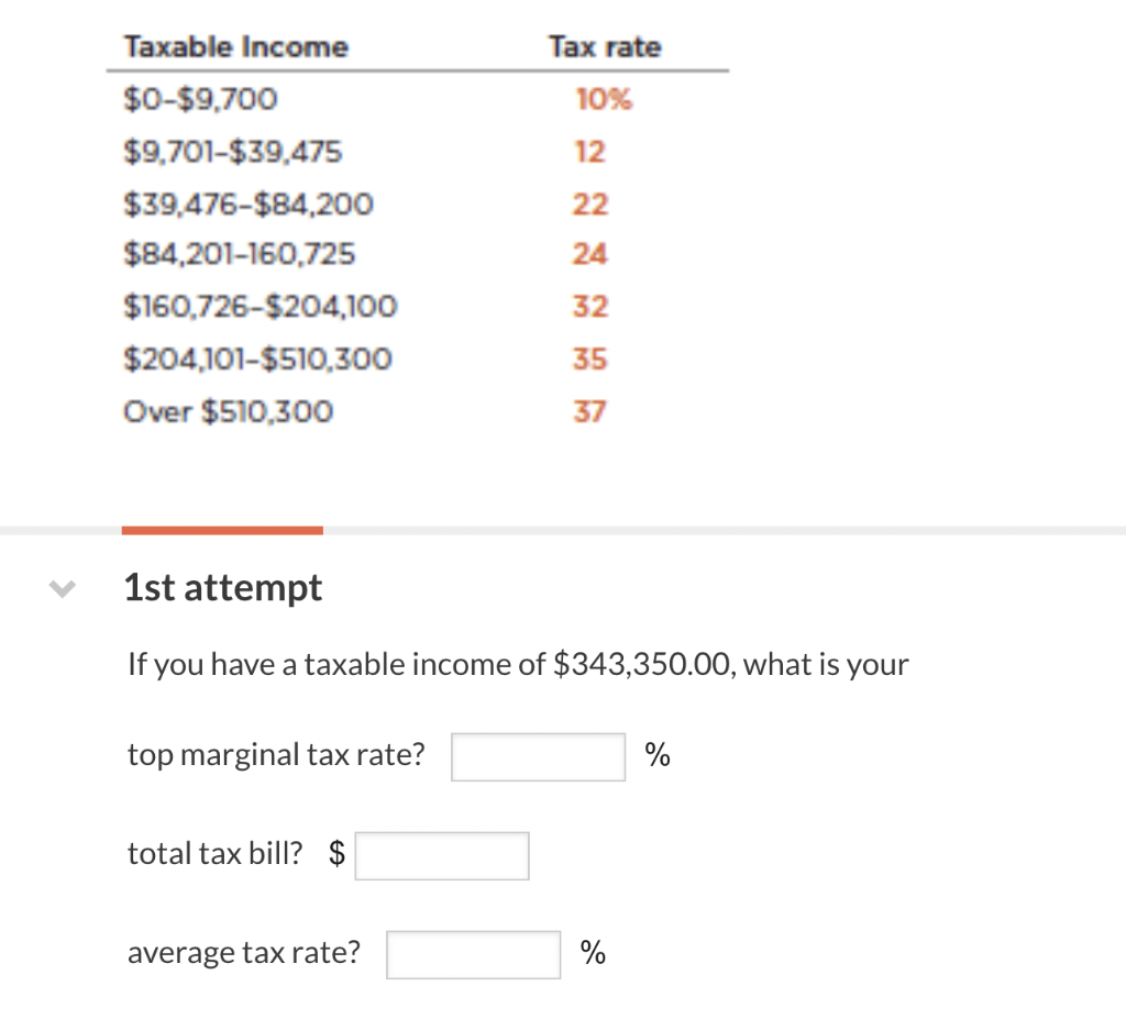 Solved Taxable Income $0-$9,700 $9.701-$39,475 | Chegg.com