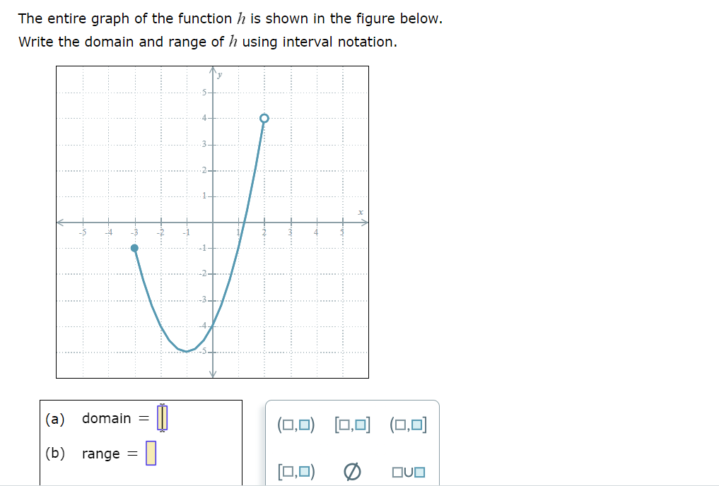Solved The entire graph of the function h is shown in the | Chegg.com