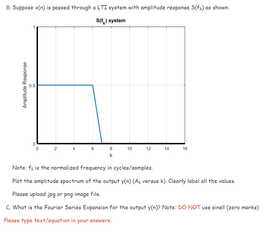Solved Consider the continuous time waveform x(+) shown | Chegg.com