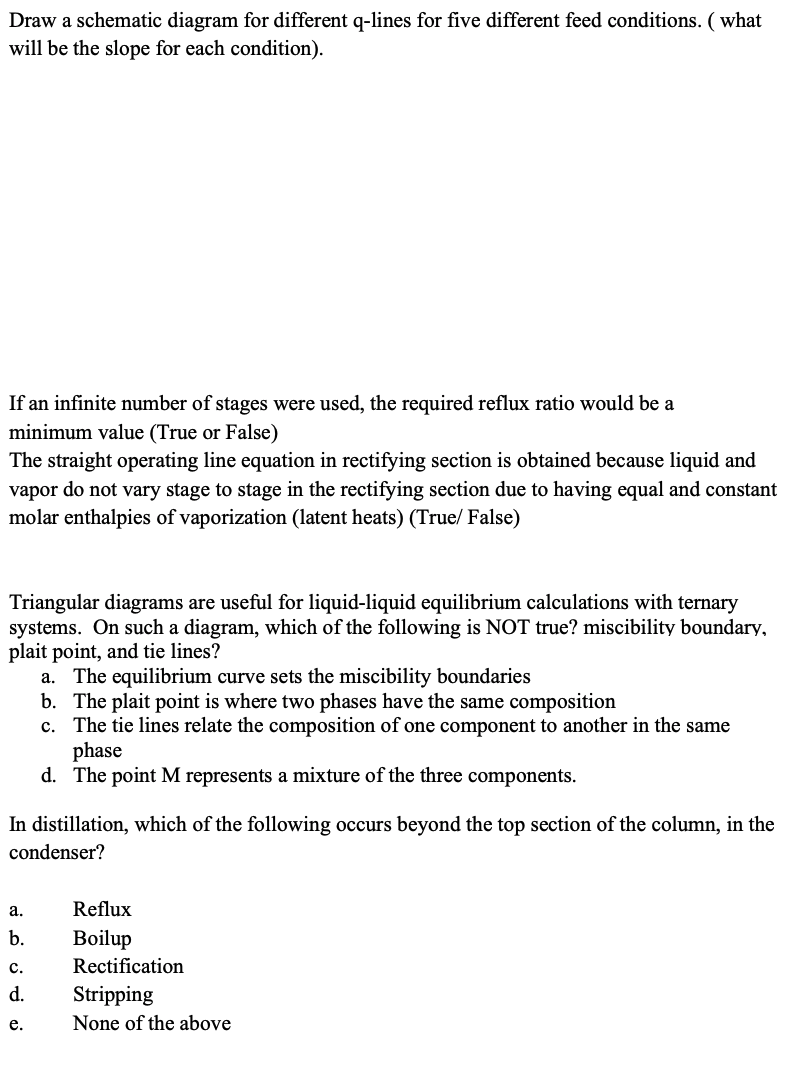 Solved Draw a schematic diagram for different q-lines for | Chegg.com