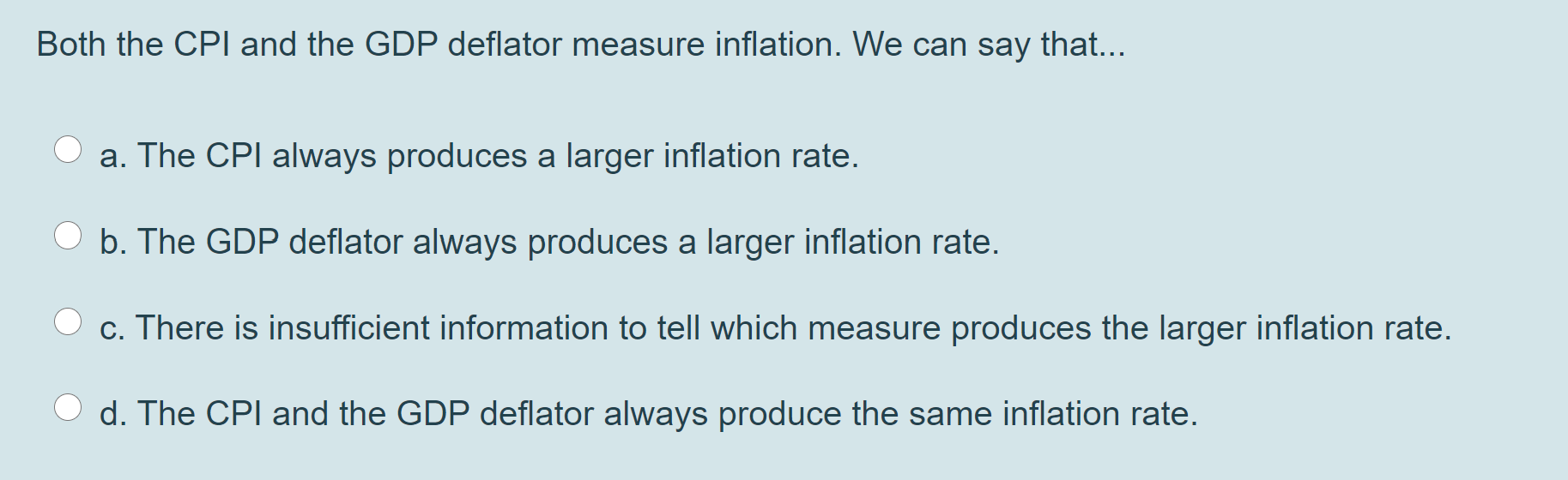 Solved Both the CPI and the GDP deflator measure inflation. | Chegg.com