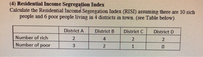 Solved (4) Residential Income Segregation Index Calculate | Chegg.com