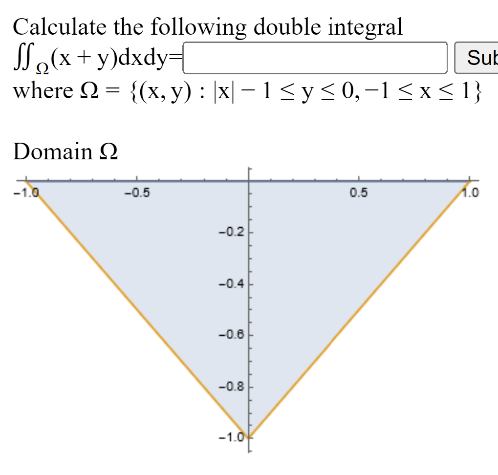 Solved Calculate the following double integral SS2(x+y)dxdy= | Chegg.com