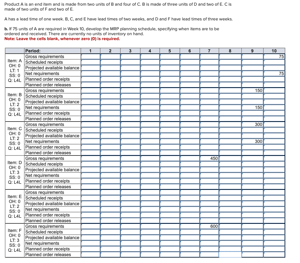 Solved fill out chart, some has already been done for u with | Chegg.com
