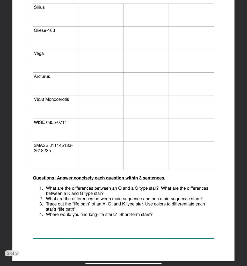 Part 2: Classifying Stars Complete the table below, | Chegg.com
