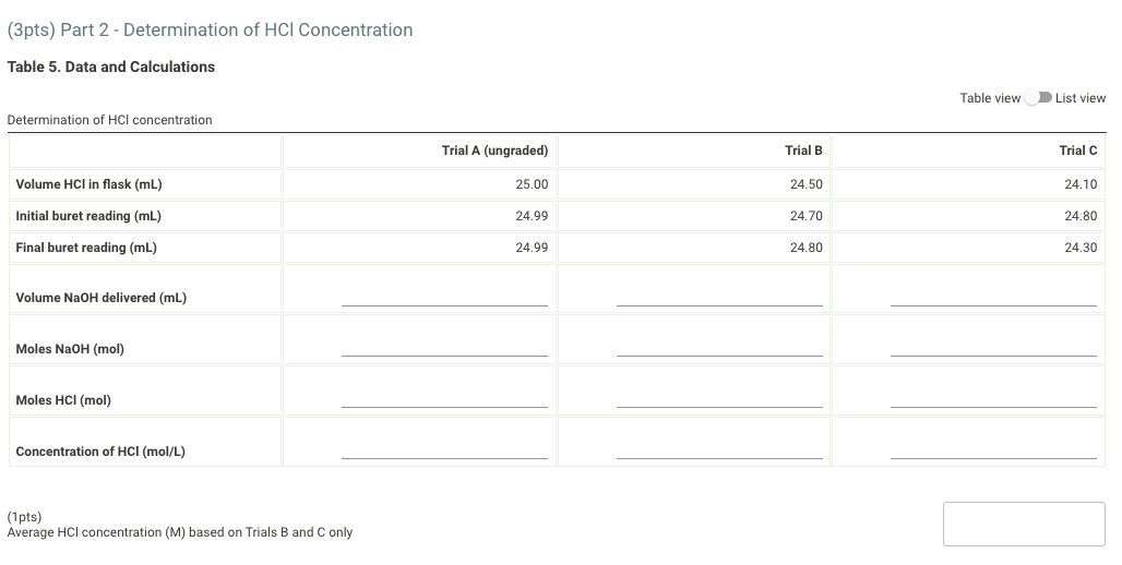(5pts) Part 1 - Standardization of NaOH Calculations | Chegg.com